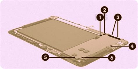 Hp Pavilion X Detachable Pc Disassembling Procedure Step By Step Disassembling Procedure