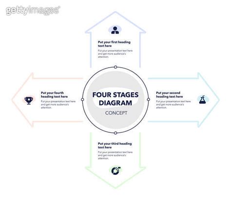 Arrow Flow Diagram With Four Colorful Stages 1429940869 일러스트 무료 일러스트