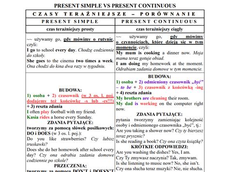 Czasy teraźniejsze Present Simple Continuous porównanie teoria