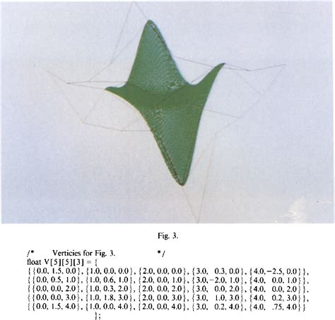 figure 3 from interpolation with hybrid b spline surfaces semantic