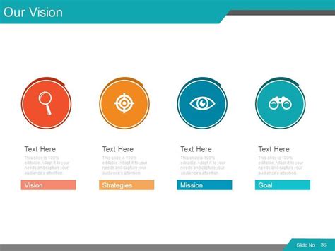 Segmentation Targeting And Positioning Model Powerpoint Presentation With Slides Templates