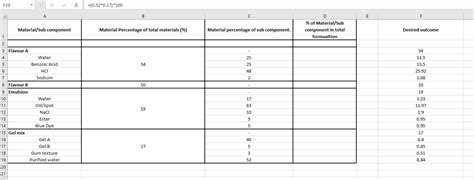 Selecting Data In Excel As A Group Between Certain Cells And Dividing Each By Group Value To