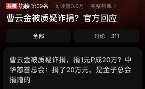 网友：揪出幕后黑手，曹云金捐款遭强烈质疑：慈善总会证明他清白 知乎
