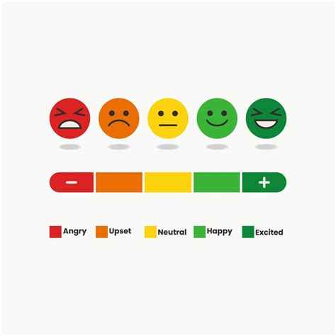 Emoticon Customer Satisfaction Level Survey Illustration 21121665 Vector Art At Vecteezy
