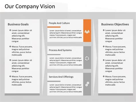 company capabilities presentation powerpoint template