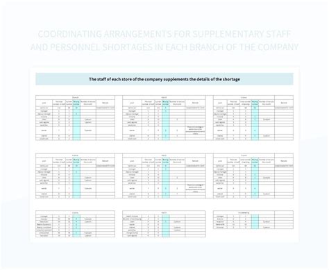 Free Shortage Templates For Google Sheets And Microsoft Excel Slidesdocs