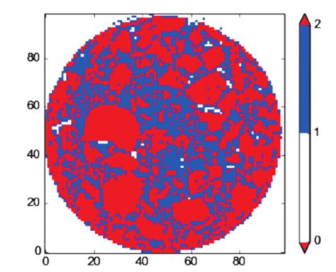 Original X Ray Ct Dicom Image Showing Size In Pixels And Hounsfield Download Scientific Diagram