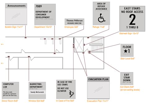 ADA Sign Requirements Signs Designs