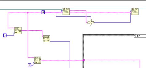 Tcp Byte To Read Ni Community