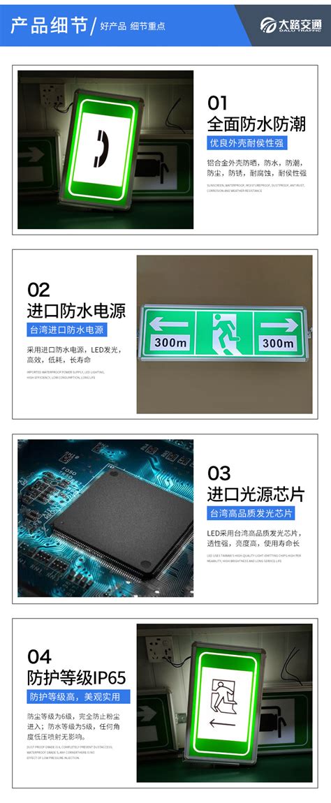Led