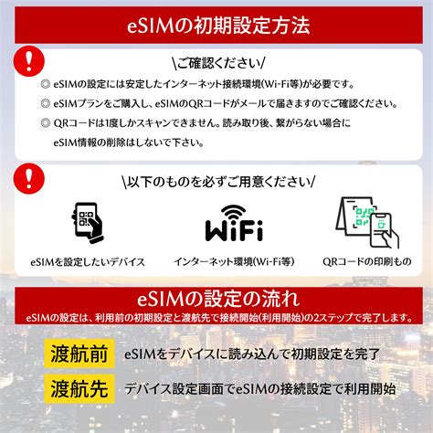 Esim アメリカ 米国 20日 1gb日esimカード 高速 データ通信専用 Sim Simカード 一時帰国 留学 短期 出張 使い捨て
