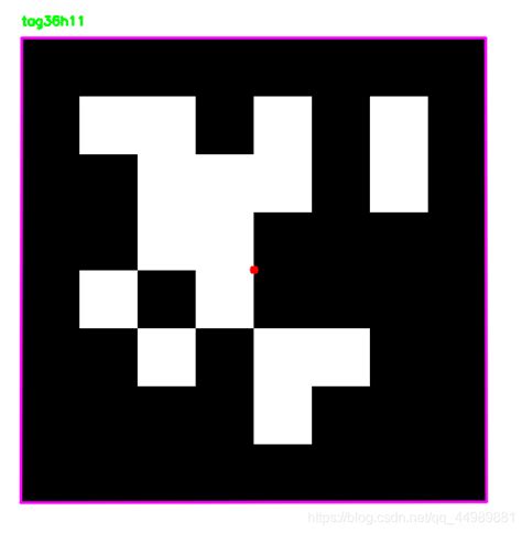 opencv apriltags 识别 opencv识别apriltag csdn博客
