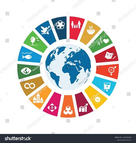 Sustainable Development Goals Agenda 2030 Vector Stock Vector Royalty