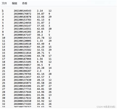 Mapreduce序列化实例代码maoreduce通用代码 Csdn博客