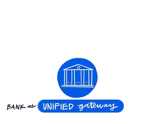 Connecting Your Campus With Context Aware Mobility Flybits