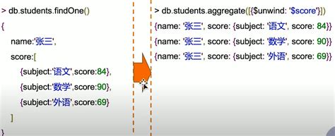 mongodb基础整理篇聚合操作 三 敖毛毛 博客园