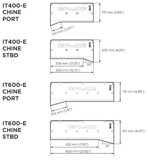 Zipwake Automatic Trim Control Series E Interceptors