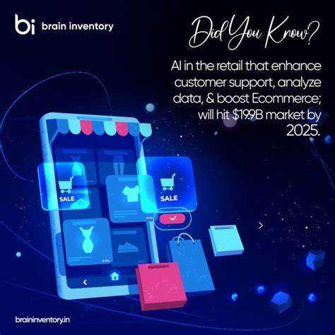 Brain Inventory On Linkedin Ecommerce Ecommerceappdevelopment