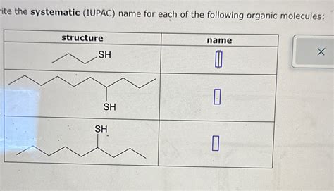 Solved Write The Systematic Iupac ﻿name For Each Of The