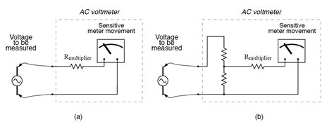 Analogue Ammeter Circuit Diagrams Circuit Diagram