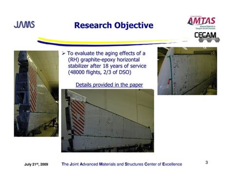 Composite Materials Ppt