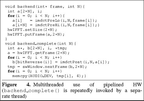 Figure 1 From Automatic Generation Of Hardwaresoftware Interfaces