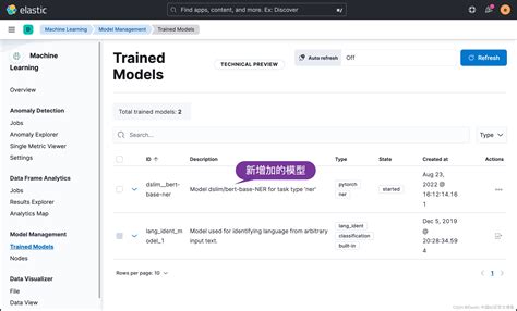 elasticsearch：使用向量搜索来搜索图片及文字 elasticsearch 向量检索 csdn博客