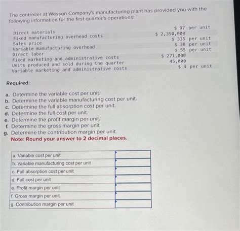 Solved The Controller At Wesson Companys Manufacturing
