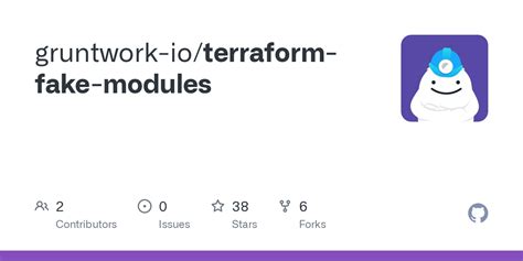 Github Gruntwork Ioterraform Fake Modules