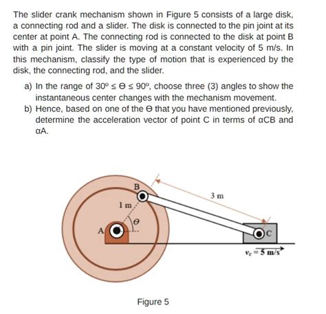 SOLVED The Slider Crank Mechanism Shown In Figure 5 Consists Of A Large Disk Connecting Rod