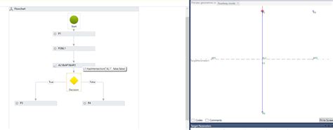 solved subassembly composer p1 distancetosurface value if there s a
