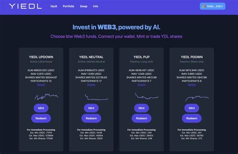 Machinelearning Datascientist Datascience Blockchain