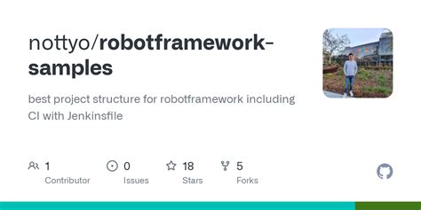 Github Nottyorobotframework Samples Best Project Structure For Robotframework Including Ci