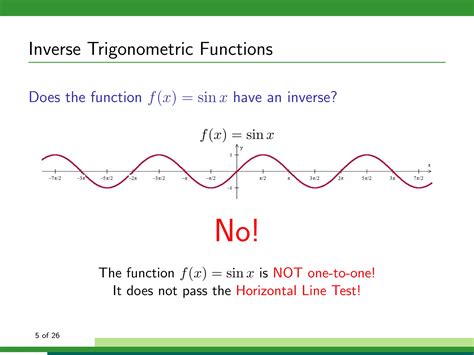 Inverse Trigonometric Functions Ppt