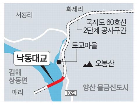 2020 Biff 부산국제영화제 국제신문