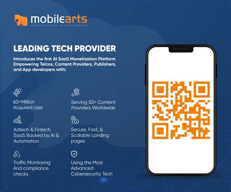 Linkedin Api Pricing What You Need To Know Telemedia Online