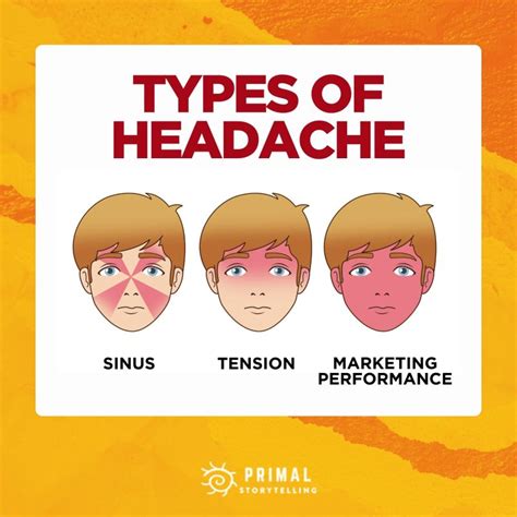 Marketing Primalstorytelling Anthony Butler