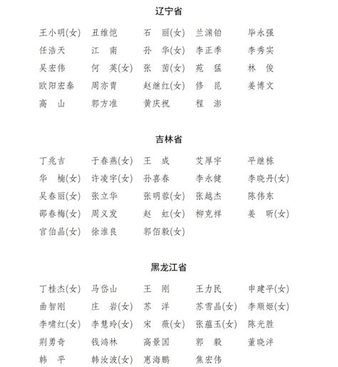 中国侨联 国务院侨务办公室关于表彰中国侨界杰出人物和全国归侨侨眷先进个人的决定 湖北省归国华侨联合会