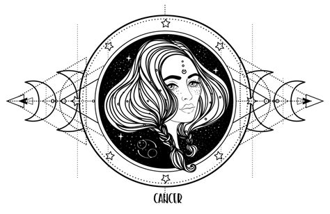 What Defines The Cancer Venus Woman In Compatibility