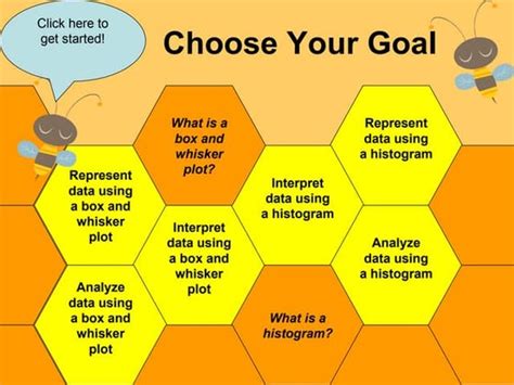 box and whisker plots ppt