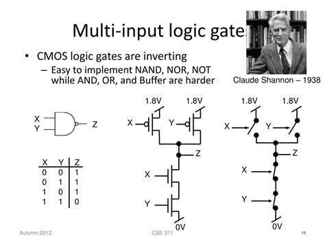 Multiple Input Logic Gates At Howard Franklin Blog