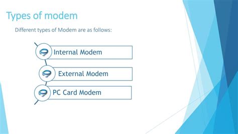 PPT Modem PowerPoint Presentation Free Download ID 3101896