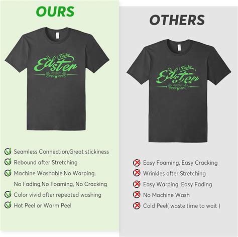 Buy PNKKODW HTV Heat Transfer Vinyl Roll X Ft Green Iron On Vinyl For T Shirts Green HTV