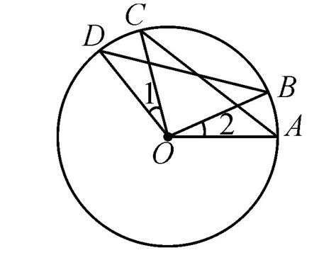 半圆下面有个数字表示什么 百度经验