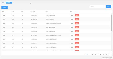 Vue通用后台管理系统（四）vuejs用户管理系统 Csdn博客