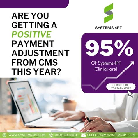 Are You Getting A Positive Payment Adjustment From Cms This Year