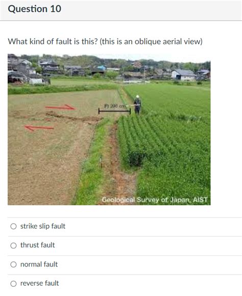 Solved Question 1 What Type Of Fault Would You Expect To