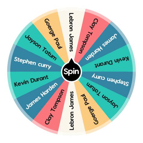 Whos The Best Nba Player Wheel 🏀⛹🏼‍♂️ Spin The Wheel Random Picker