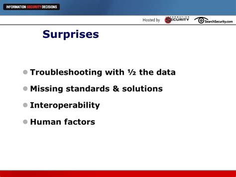 Web Single Sign On Federated Identity Ppt Download