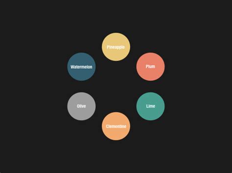 animation design in keynote rotating circles anthony jordan